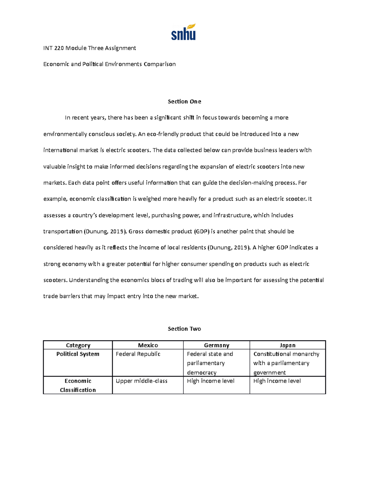 INT 220 Module 3 Assignment - Julia Edelstein - INT 220 Module Three ...