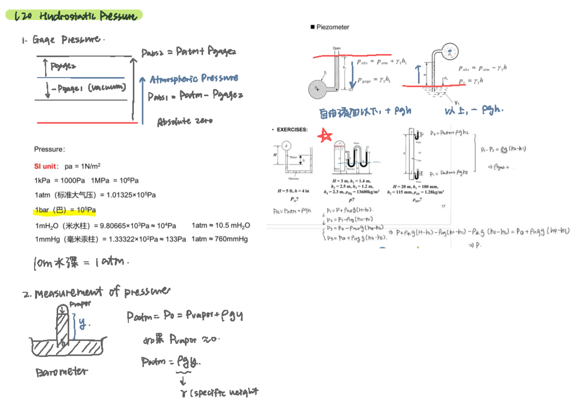 流体复习(2) - goood - 120 Hydrostatic Pressure Piezometer Gage Pressure ...