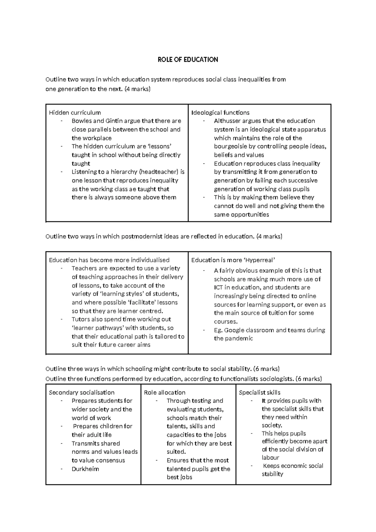 LT5 Selection, Marketisation & Privatisation Policies Analysis Notes ...
