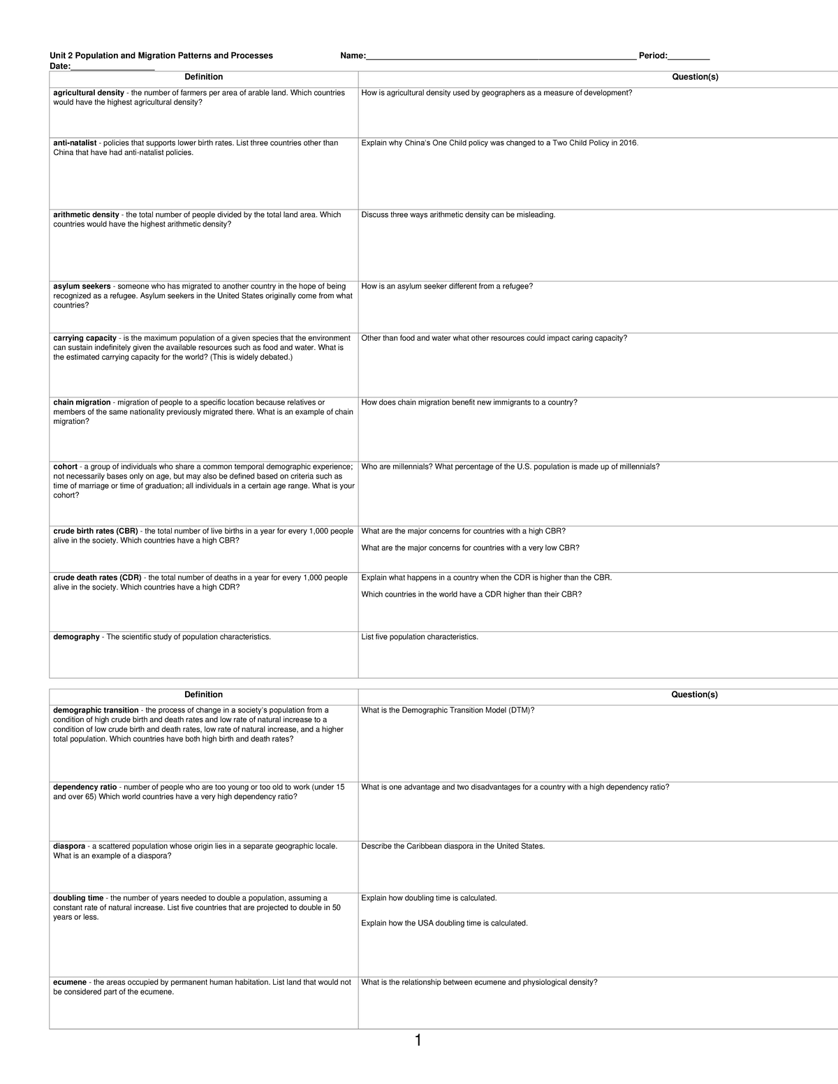 Unit 2 Vocabulary List and Questions - 1 Unit 2 Population and ...