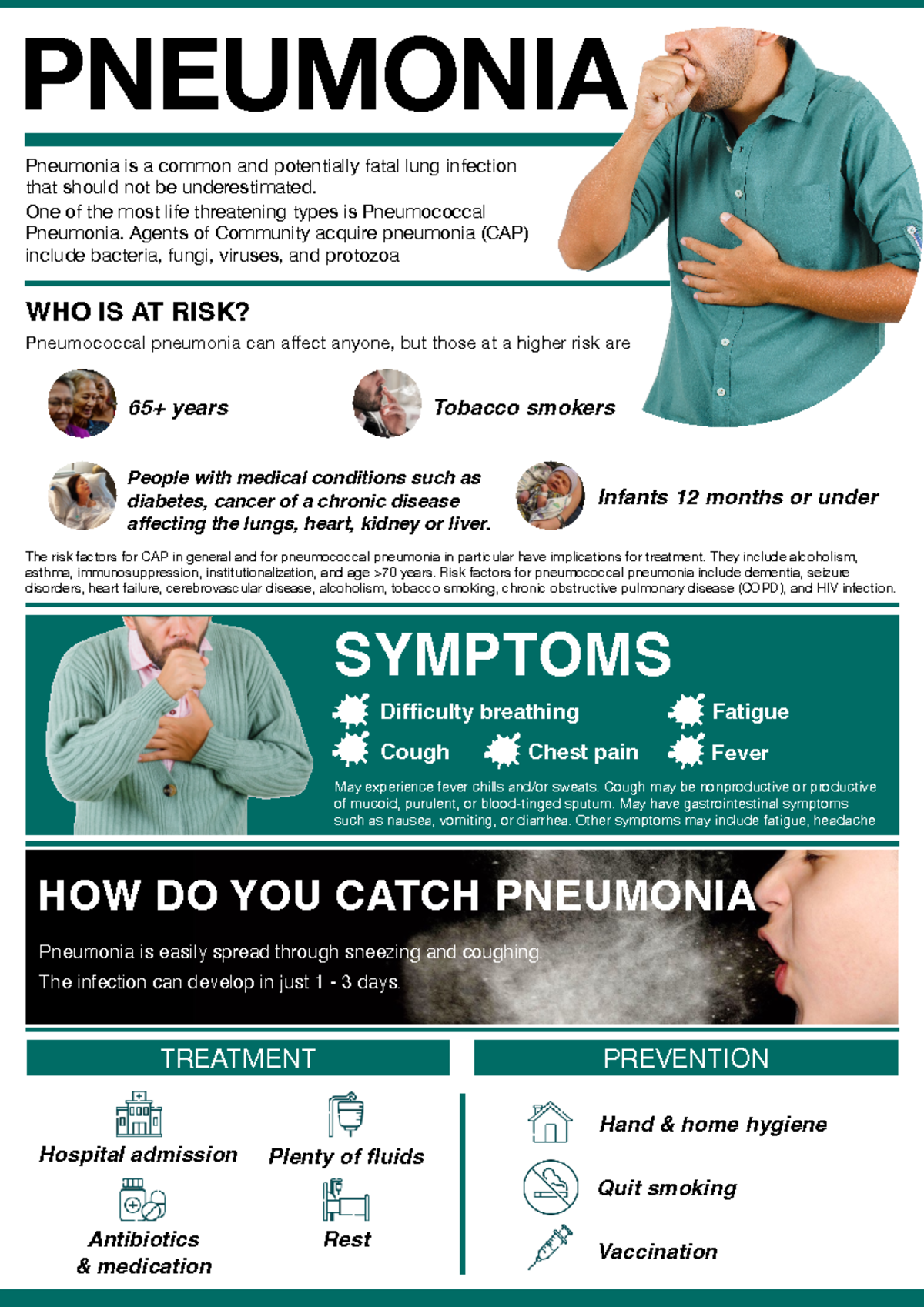 Pneumonia pamphlets - WHO IS AT RISK? Pneumonia is a common and ...
