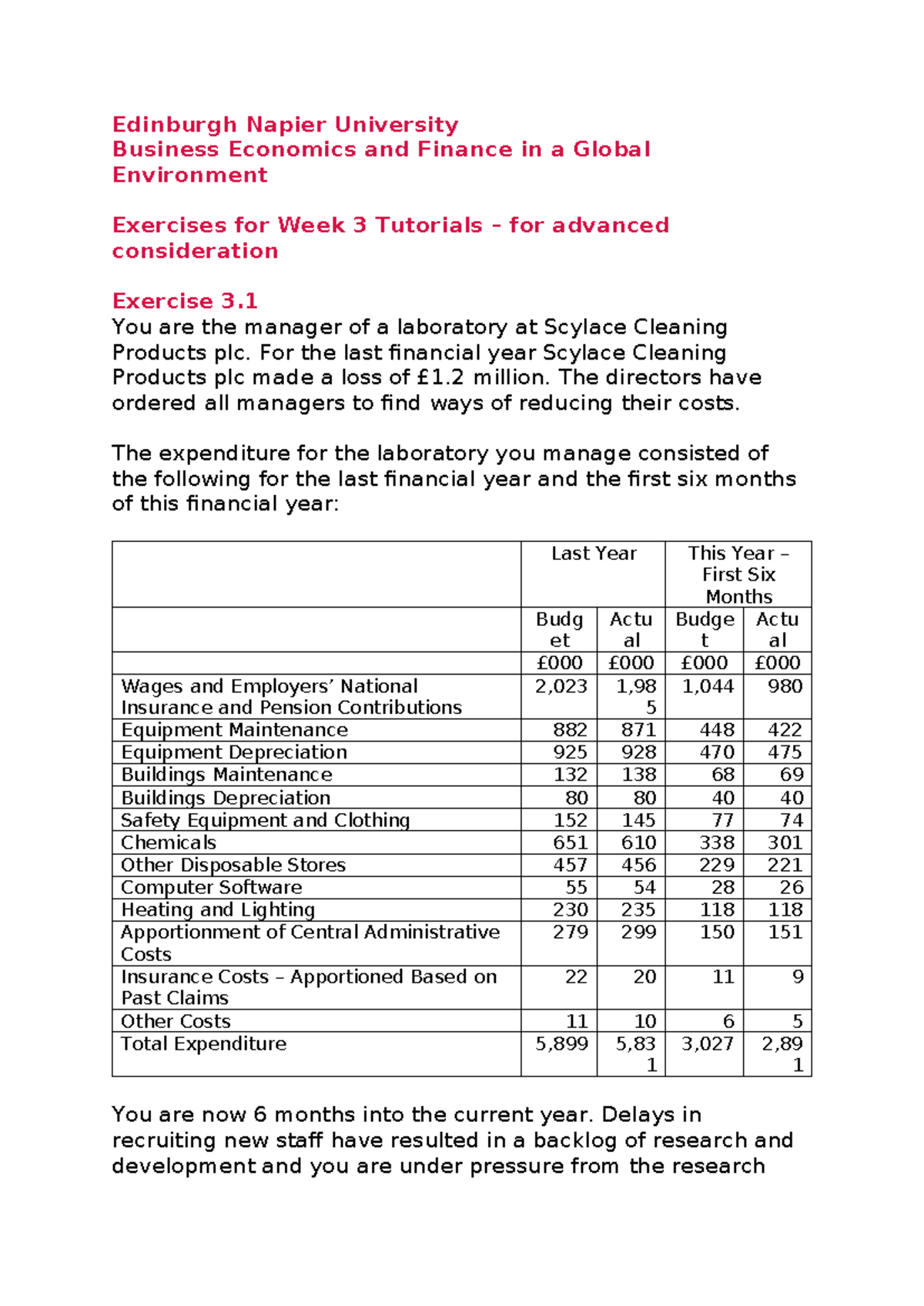 Tutorial 3: Budgeting Exercises for Business Economics & Finance ...