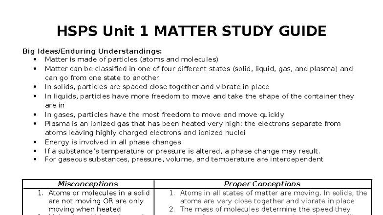 HSPS Unit 1: Matter Study Guide and Key Concepts - Studocu