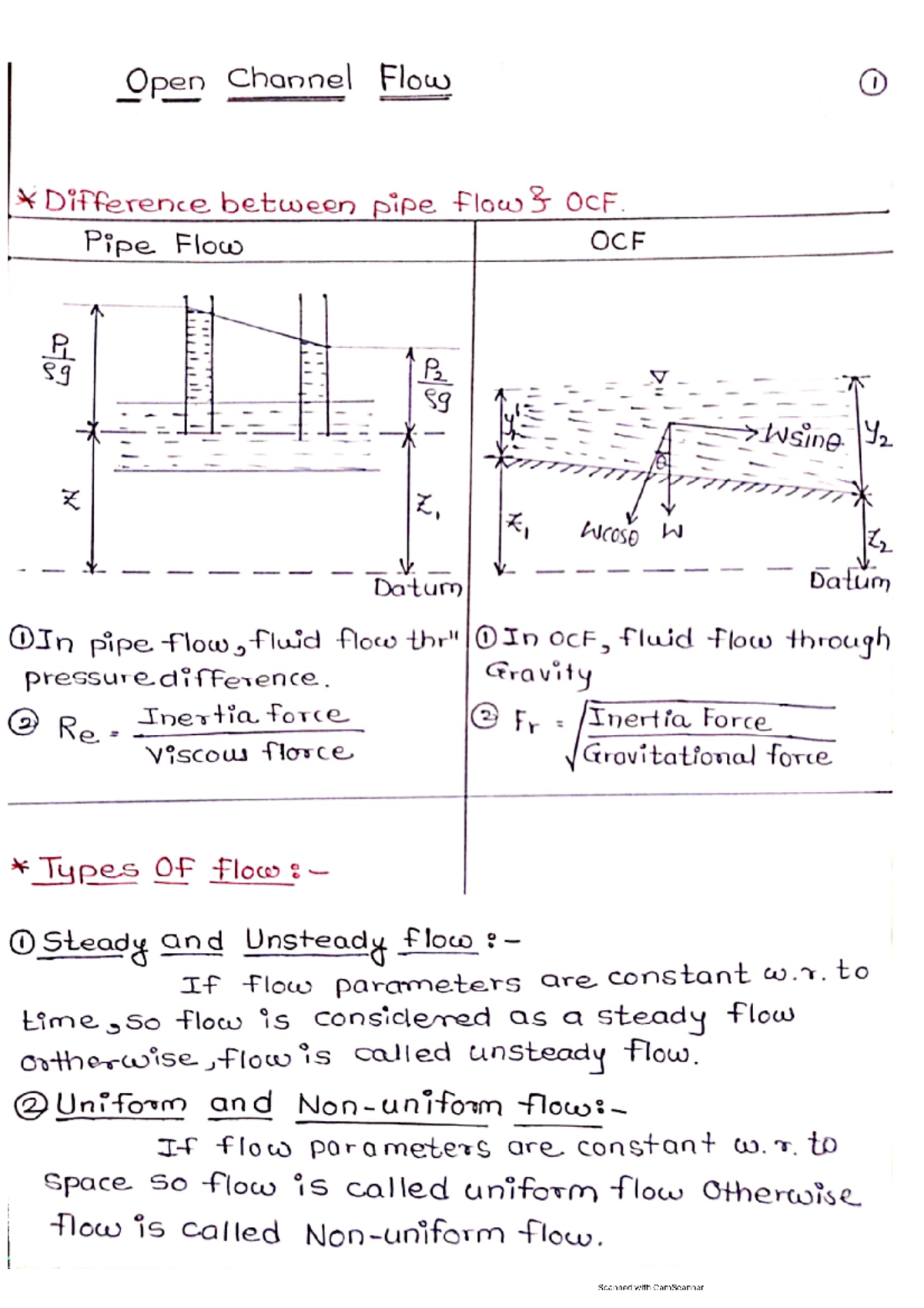 Open Channel Flow Lecture Notes - Studocu