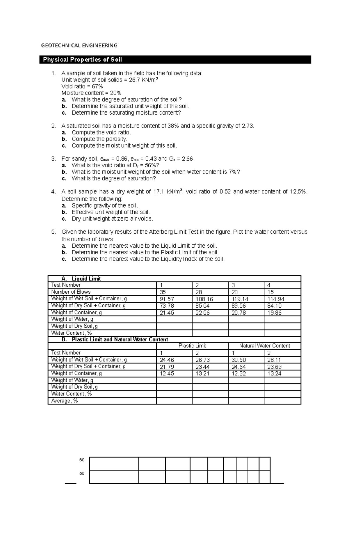 GE-302: Geotechnical Engineering - Comprehensive Notes and Exercises ...