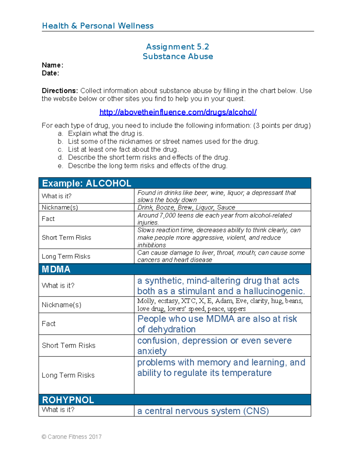 Health Personal Wellness Assignment 5.2: Understanding Substance Abuse ...