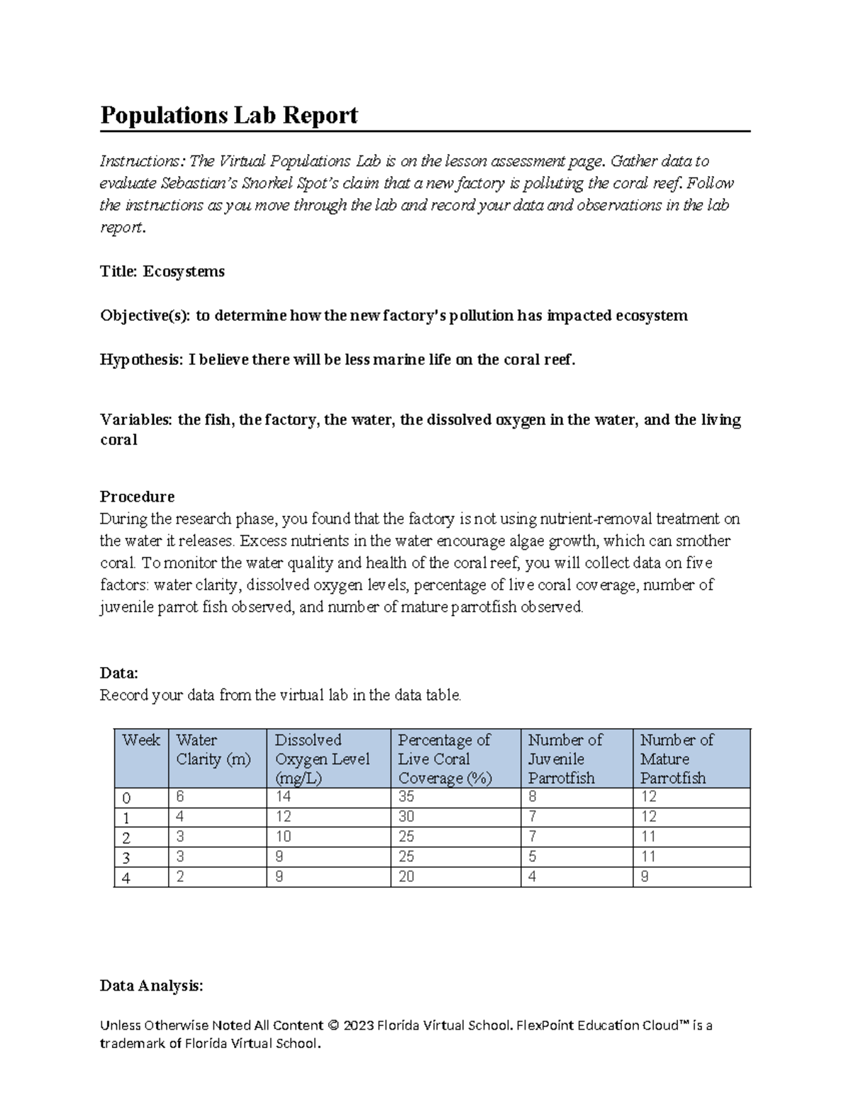 Populations Lab Report: Analysis of Coral Reef Pollution Impact - Studocu