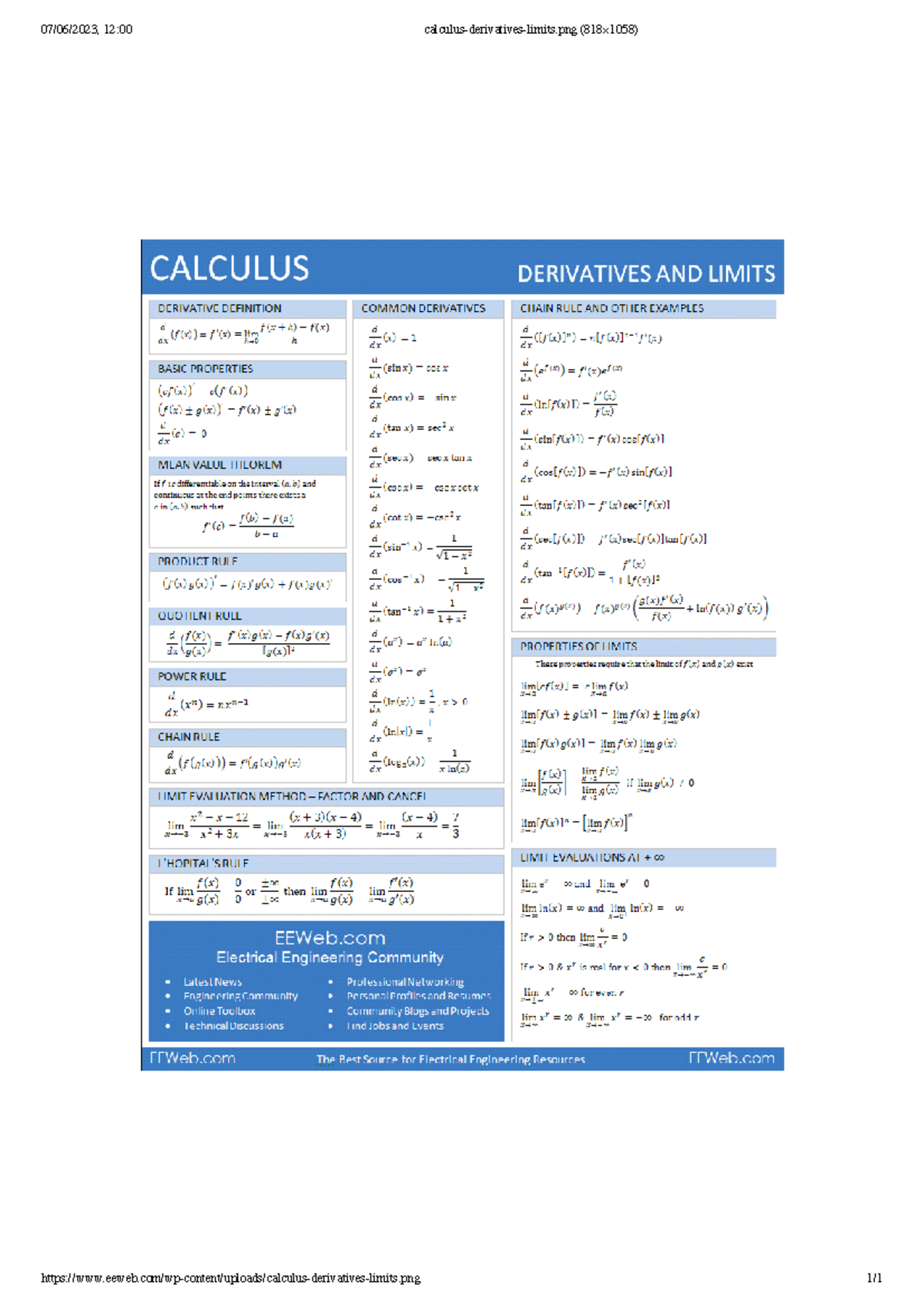 Calculus (MATH 101) Final Exam: Derivatives and Limits Overview - Studocu