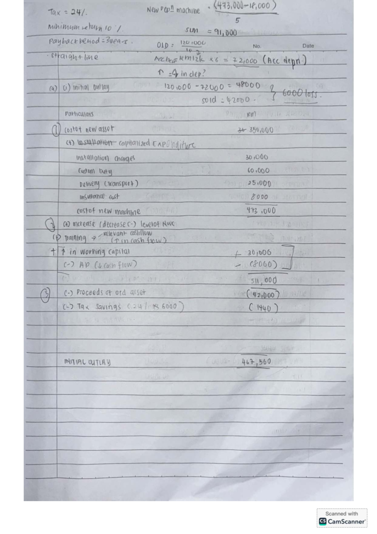 MAF253 Assignment: Analysis of New Machine Investment and Payback ...