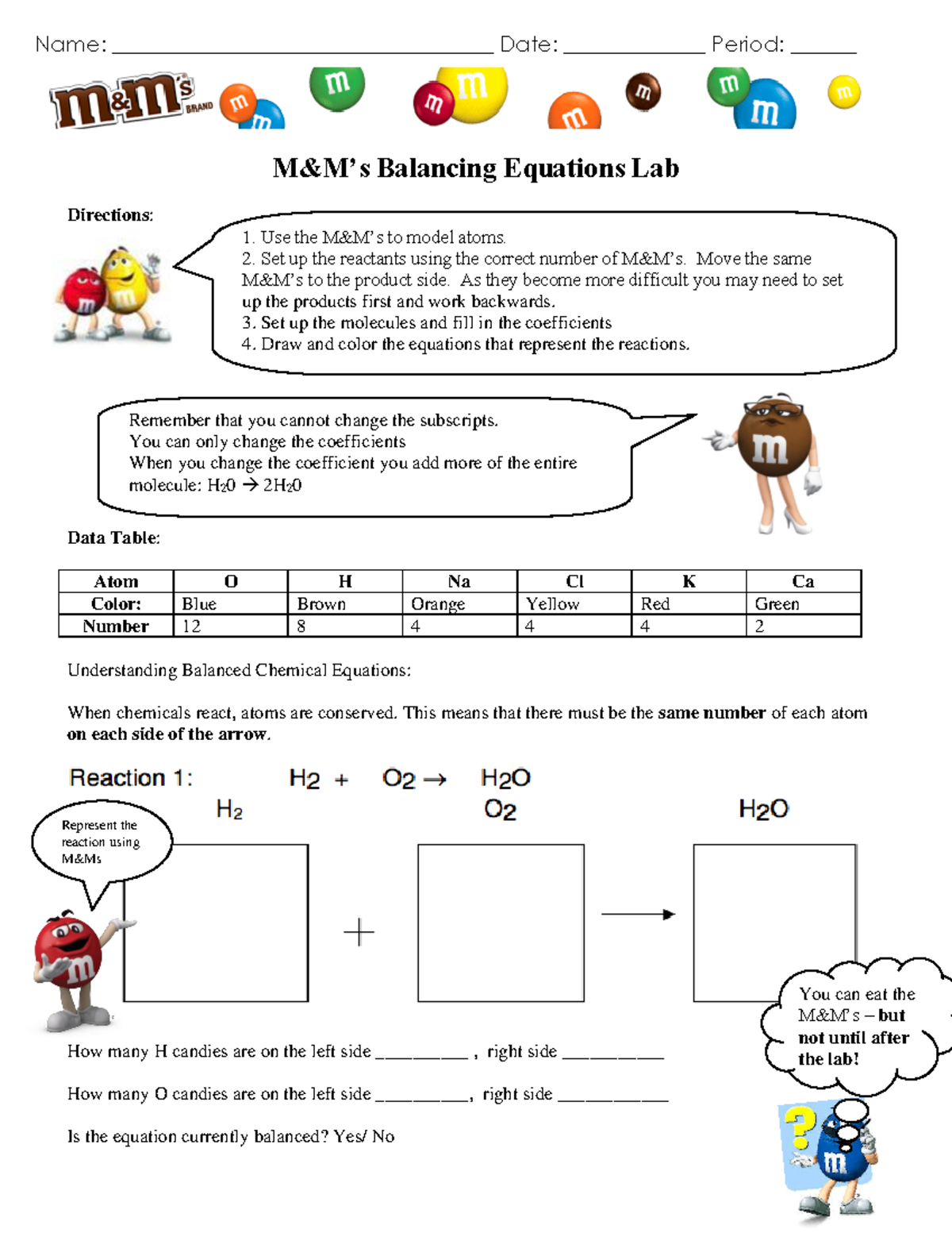 M&Ms Lab: Balancing Chemical Equations Using Candy as a Manipulative ...