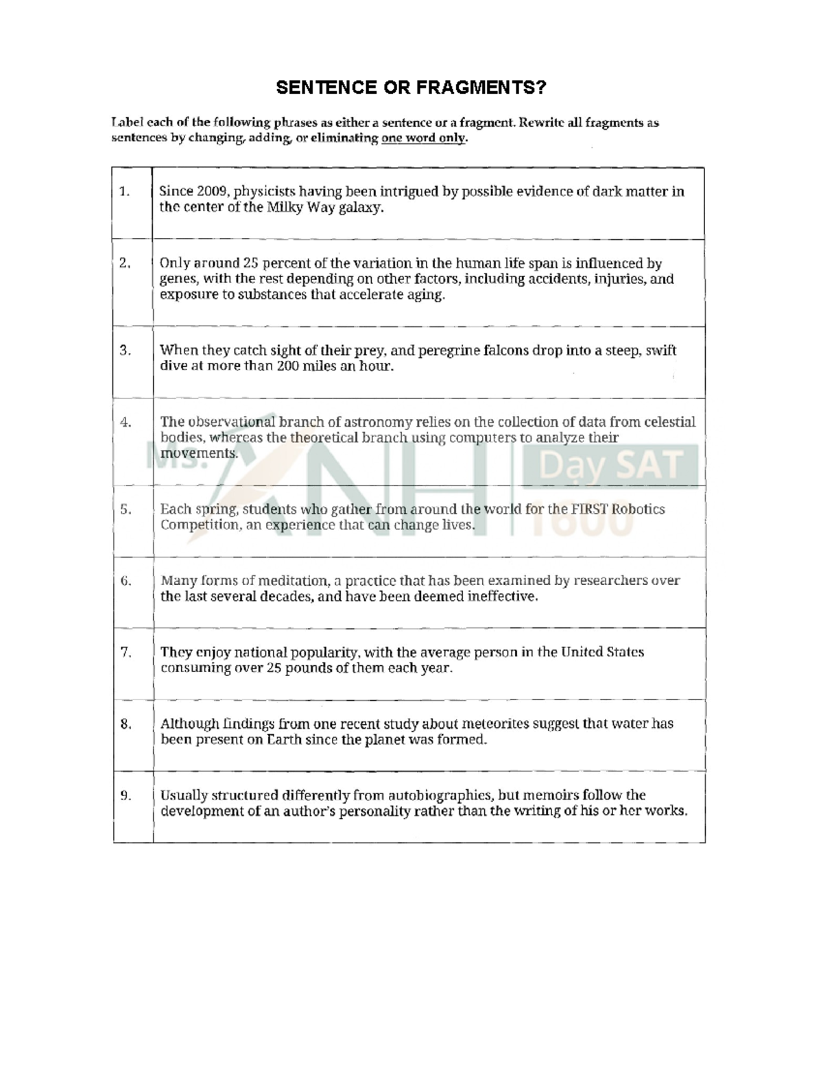 Chapter 3 - Sentence or Fragment: Identifying and Revising Phrases ...