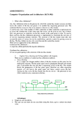 Computer Organization & Architecture - KCA105 - AKTU - Studocu