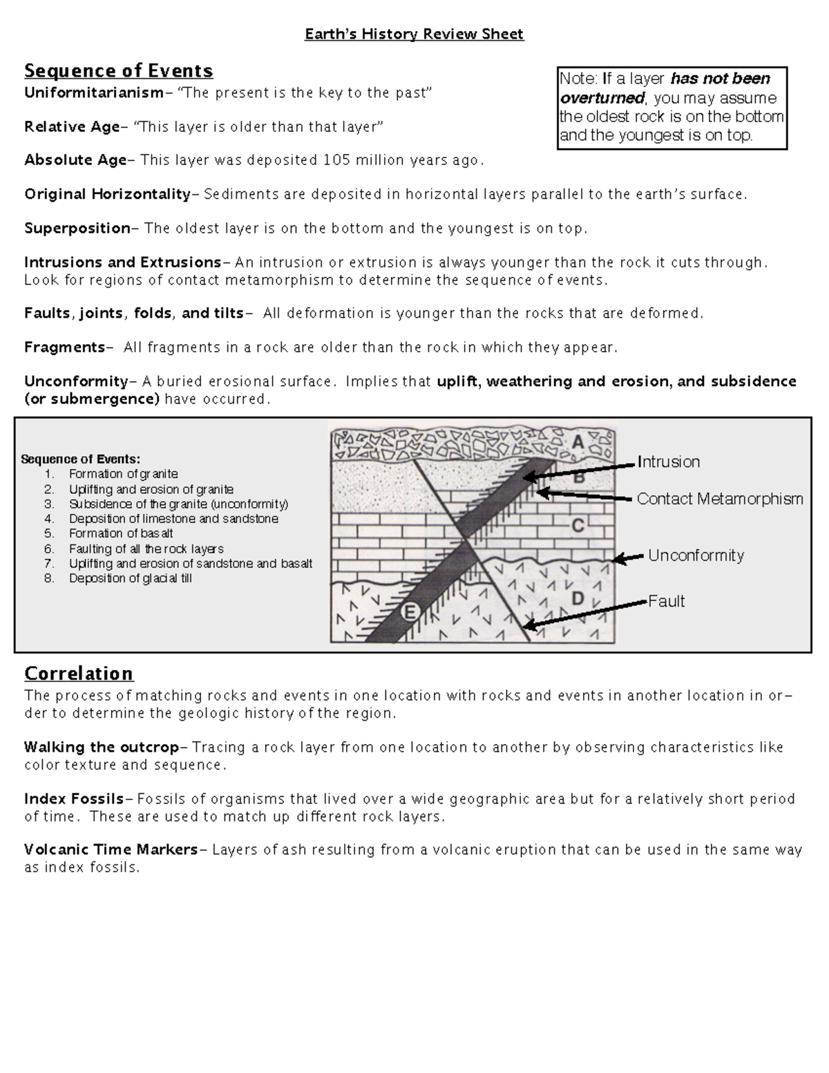 Earths History Review Sheet - Earth’s History Review Sheet Sequence of ...