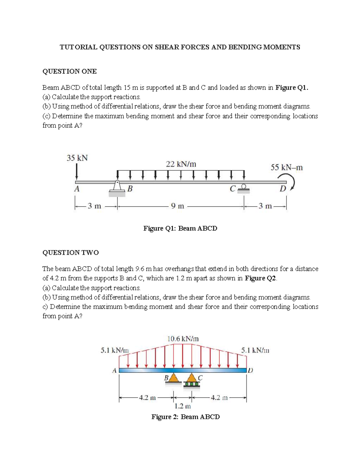 Tutorial questions on shear forces and bending moments (ENG101) - Studocu