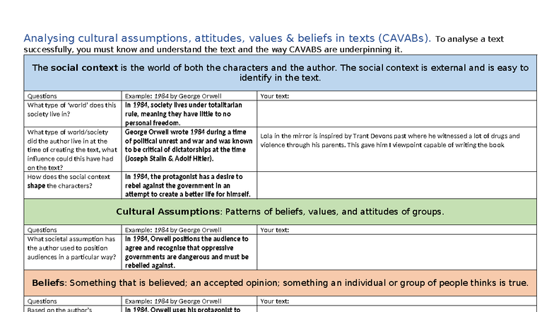3C - Analyzing CAVABs in Texts: Cultural Context & Assumptions - Studocu