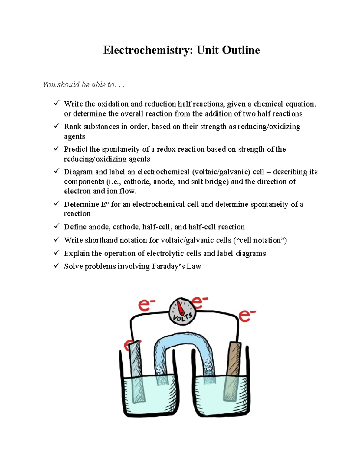 Electrochemistry Unit Outline: Understanding Redox Reactions and Cells ...