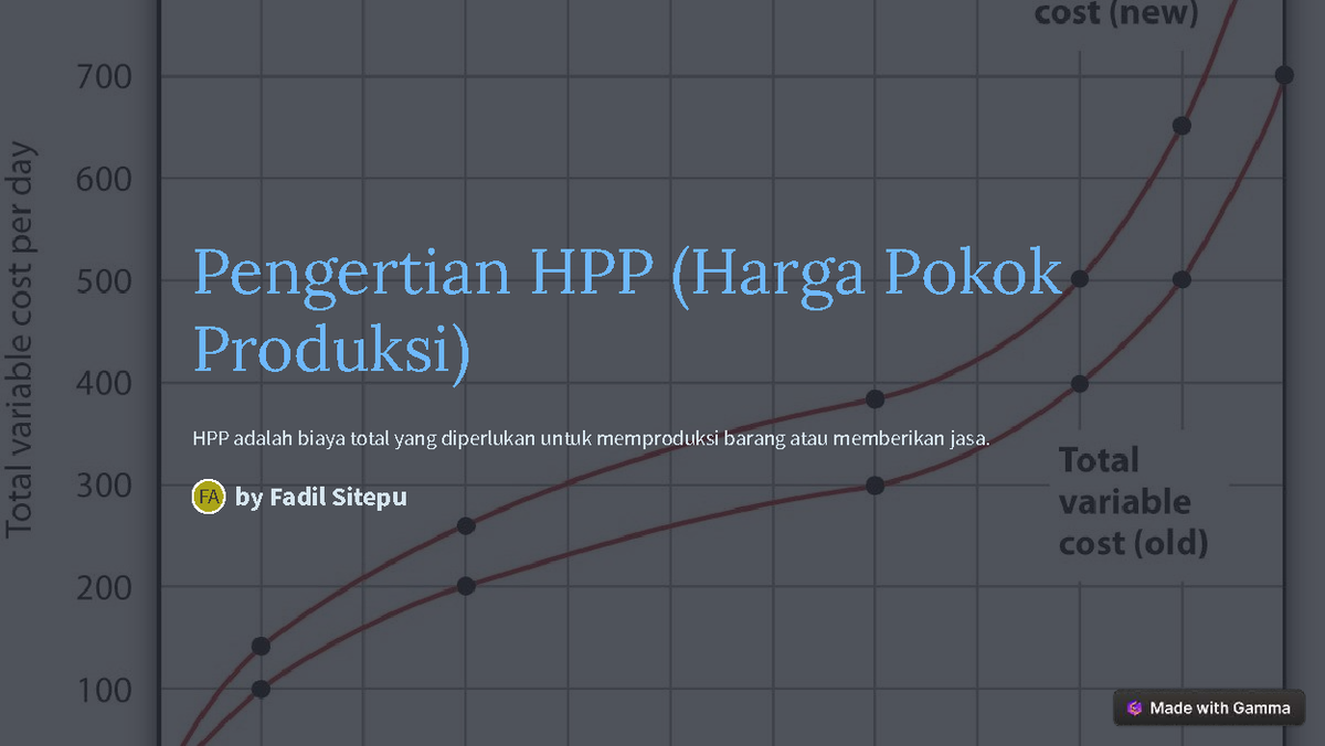 Pengertian HPP dan Metode FIFO dalam Manajemen Persediaan - Studocu