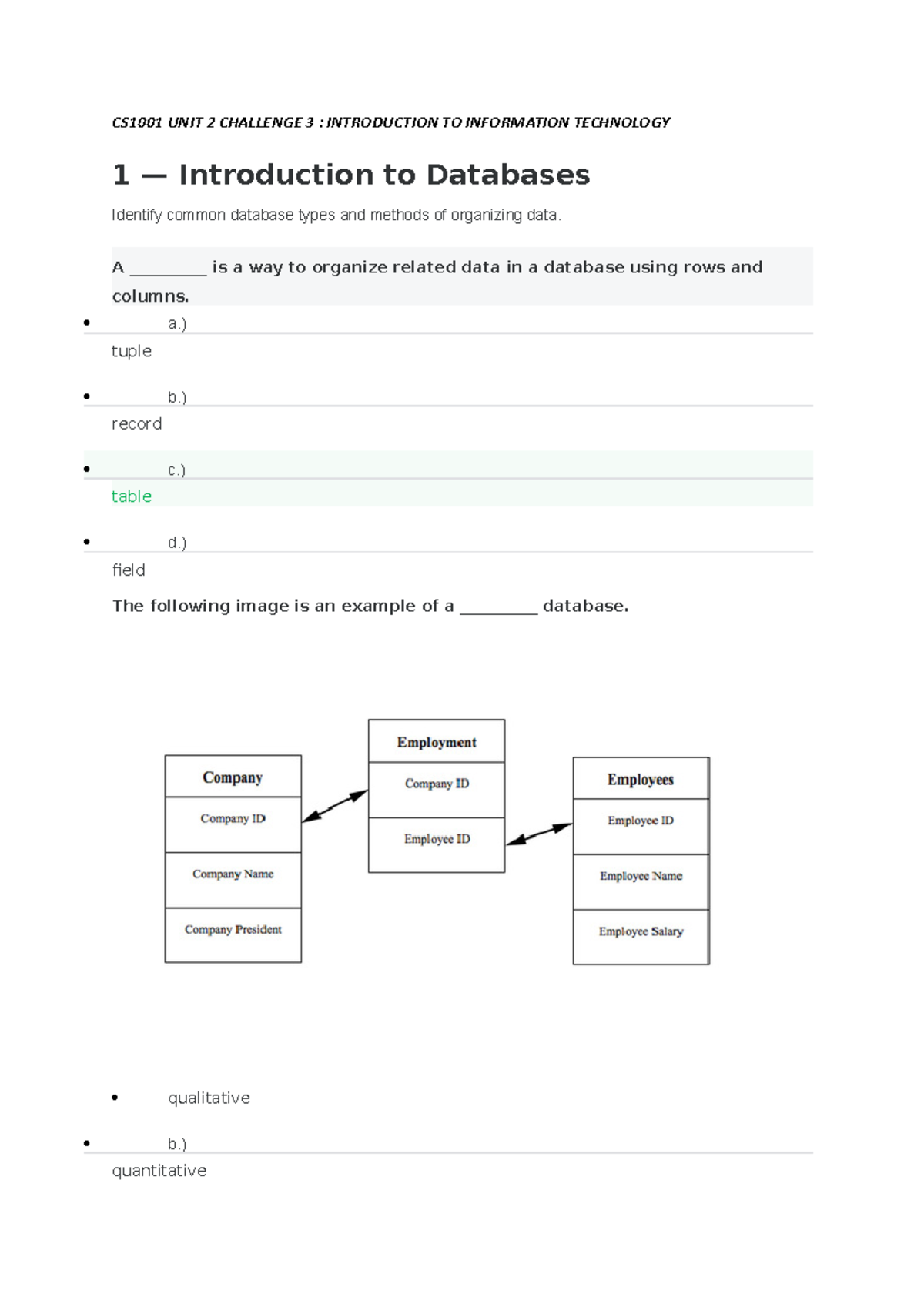 CS1001 UNIT 2 Challenge 3 - CS1001 UNIT 2 CHALLENGE 3 : INTRODUCTION TO INFORMATION TECHNOLOGY 1 ...