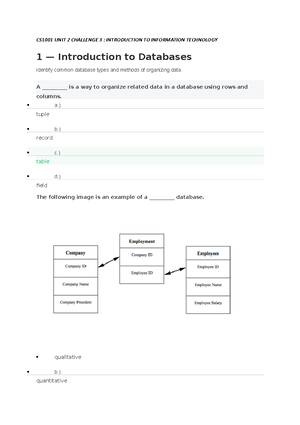 CS1001 UNIT 1 - Introduction to information technology unit 1 CS 1001 ...