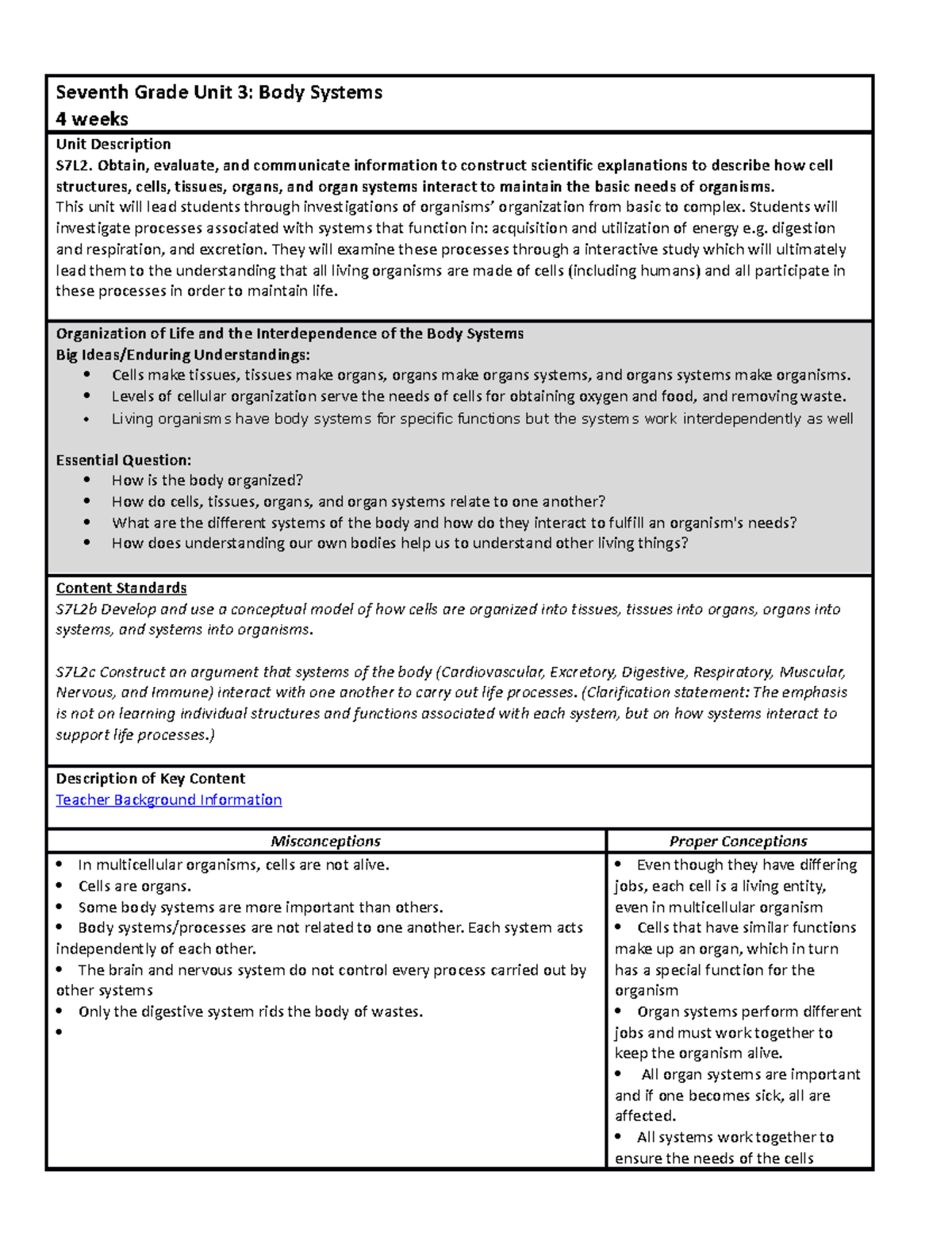 Unit Plan: Body Systems for Seventh Grade (S7L2, S7L3) - Studocu
