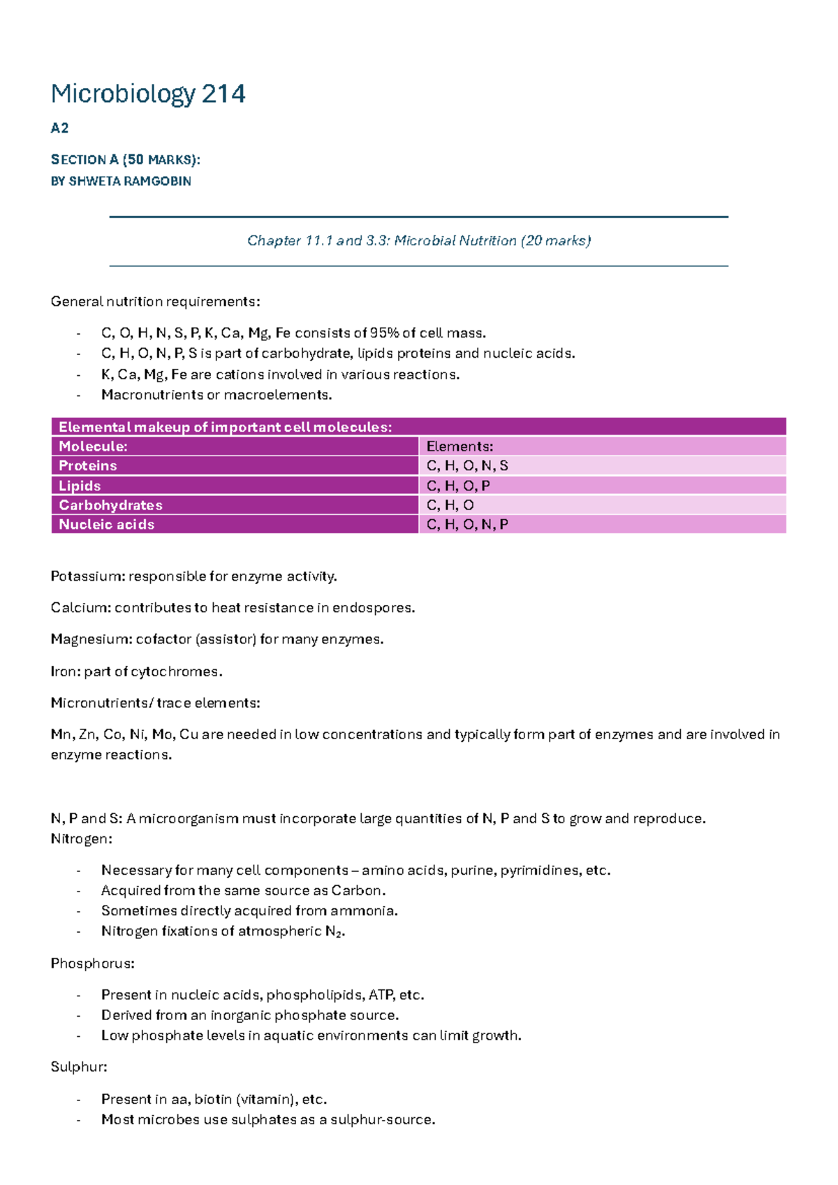 Microbiology 214 A2 Final Exam Study Notes on Microbial Nutrition - Studocu