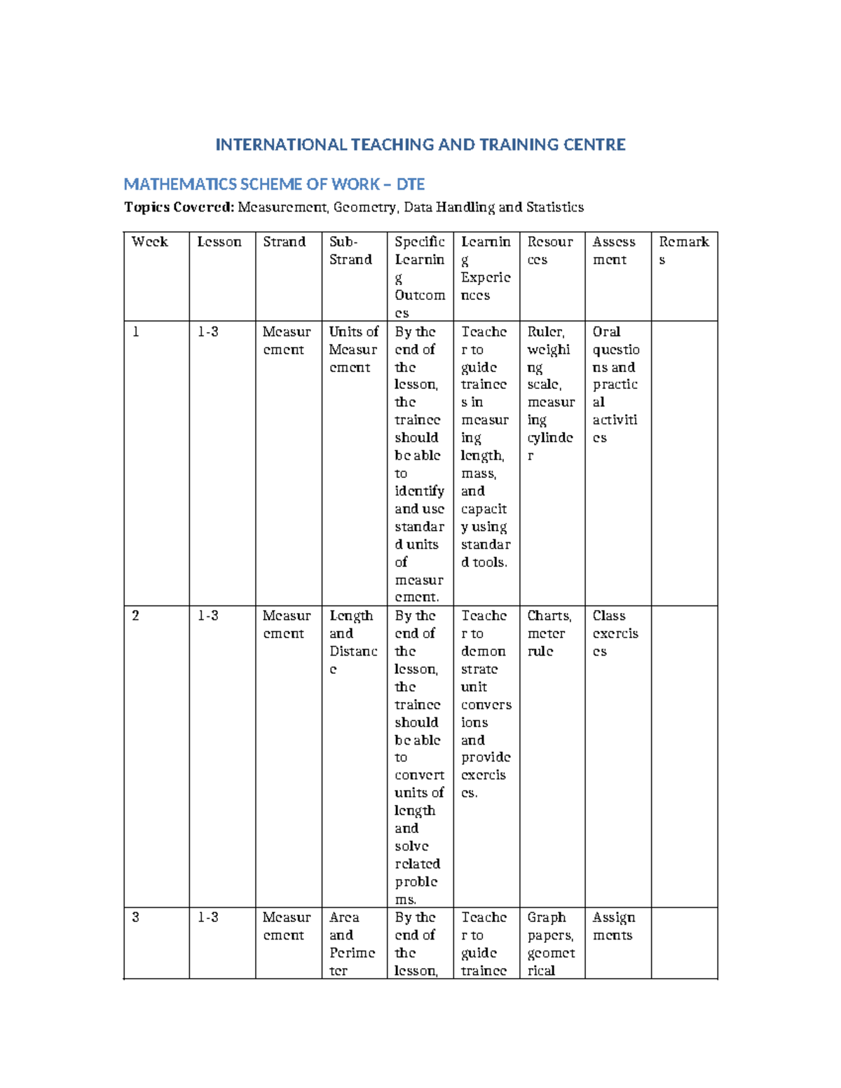DTE Mathematics Scheme of Work: Measurement, Geometry & Data Handling ...