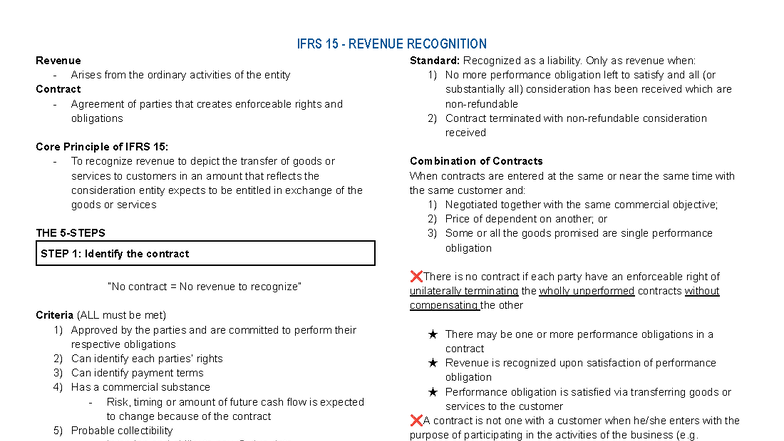 Notes on IFRS 15-1: Revenue Recognition Principles and Steps - Studocu