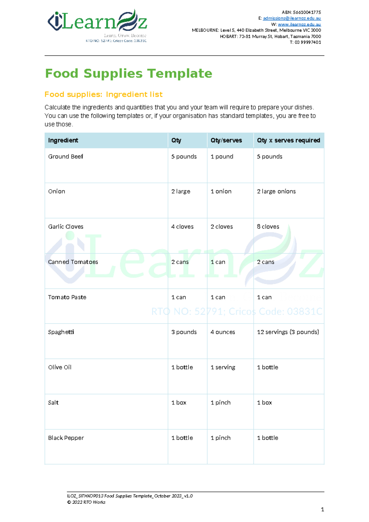 SITHKOP 013 Food Supplies Template: Ingredient List for Meal Prep - Studocu