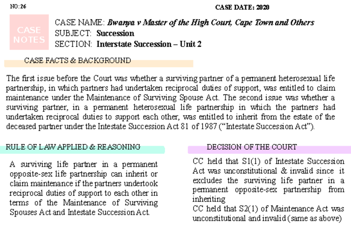 Bwanya v Master of the High Court: Case Summary & Analysis (Unit 2) - Studocu