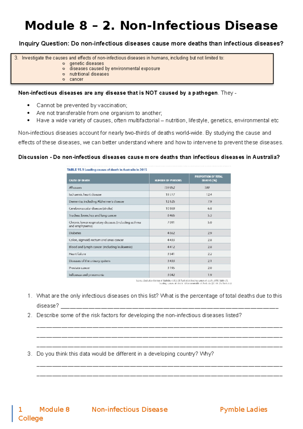 Module 8: Non-Infectious Diseases & Prevention Strategies - Studocu