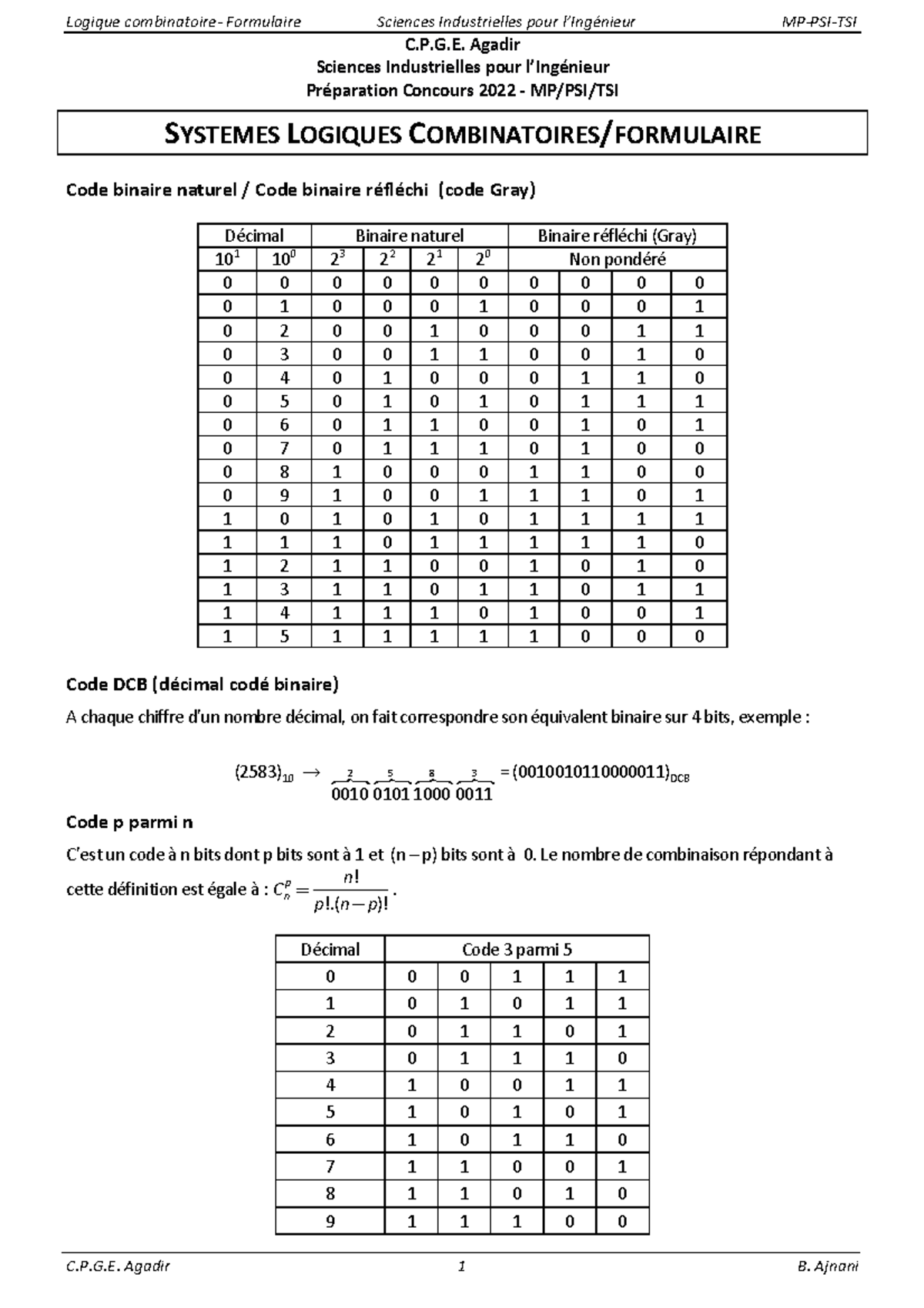 Préparation concours 2022 logique combinatoire formulaire MP PSI - C.P.G. Agadir Sciences - Studocu