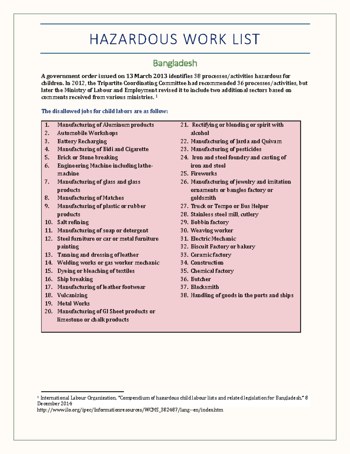 HAZARDOUS WORK LIST FOR CHILD LABOR IN BANGLADESH (2013) - Studocu