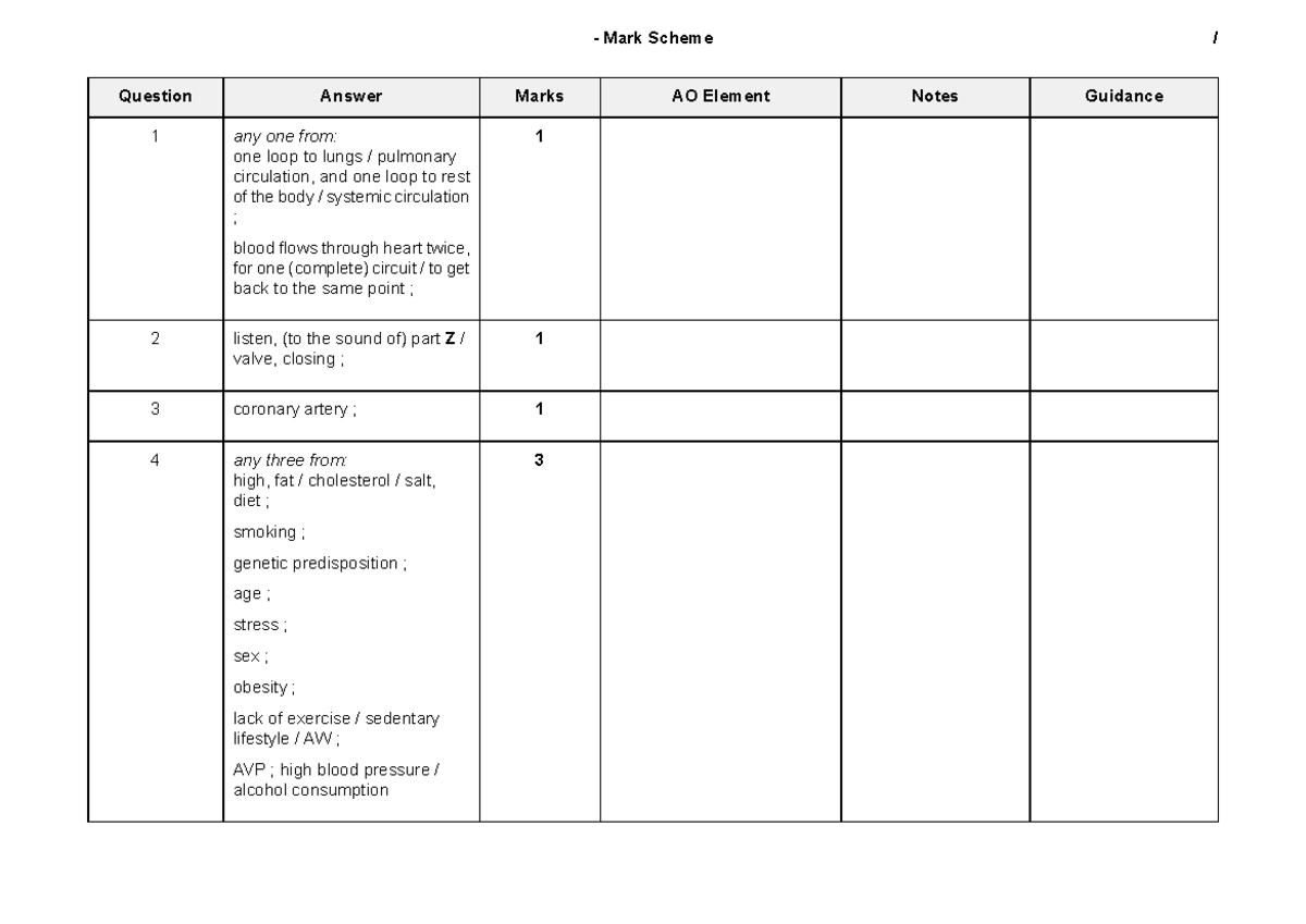 Mark Scheme - Question Answer Marks AO Element Notes Guidance any one ...
