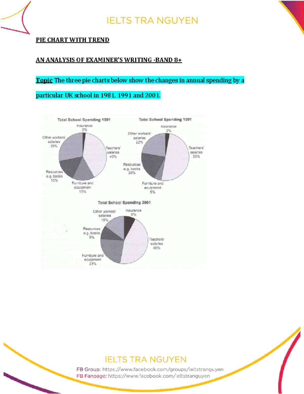 BÀI GIẢNG PIE CHART - IELTS WRITING TASK 1 ANALYSIS - Studocu