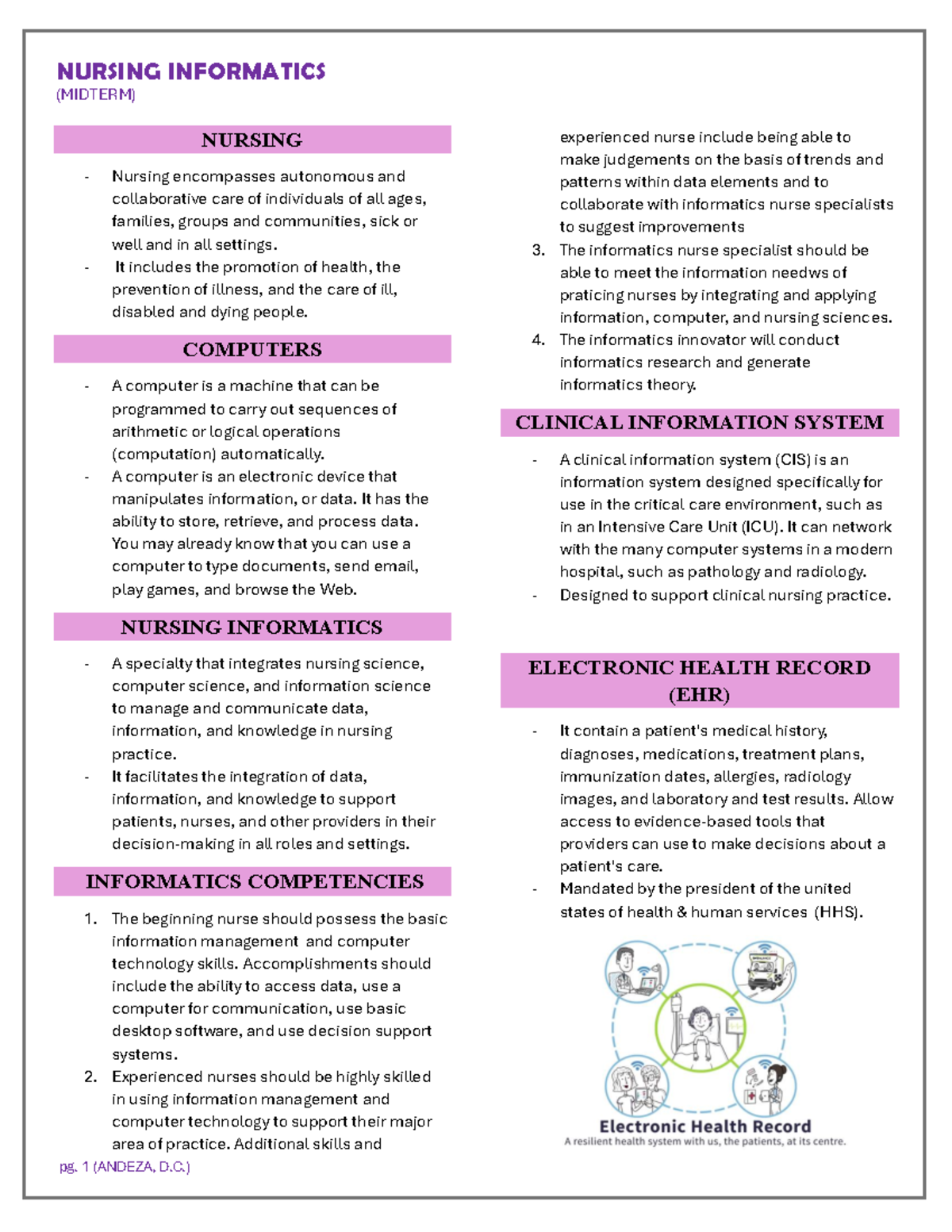 NURSING INFORMATICS (MIDTERM) STUDY GUIDE: KEY CONCEPTS & COMPETENCIES ...