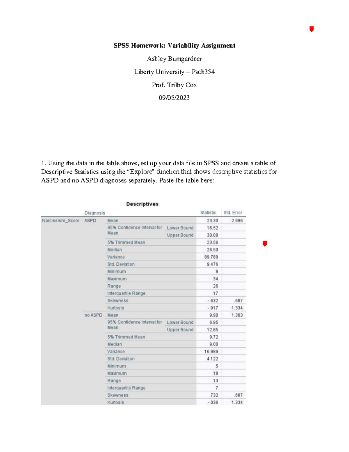 Varability - Graphs on variability - SPSS Homework: Variability ...