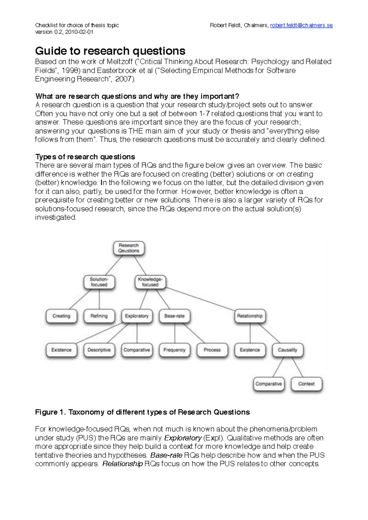Guide to Research Questions: Thesis Topic Checklist v0.2 - Studocu