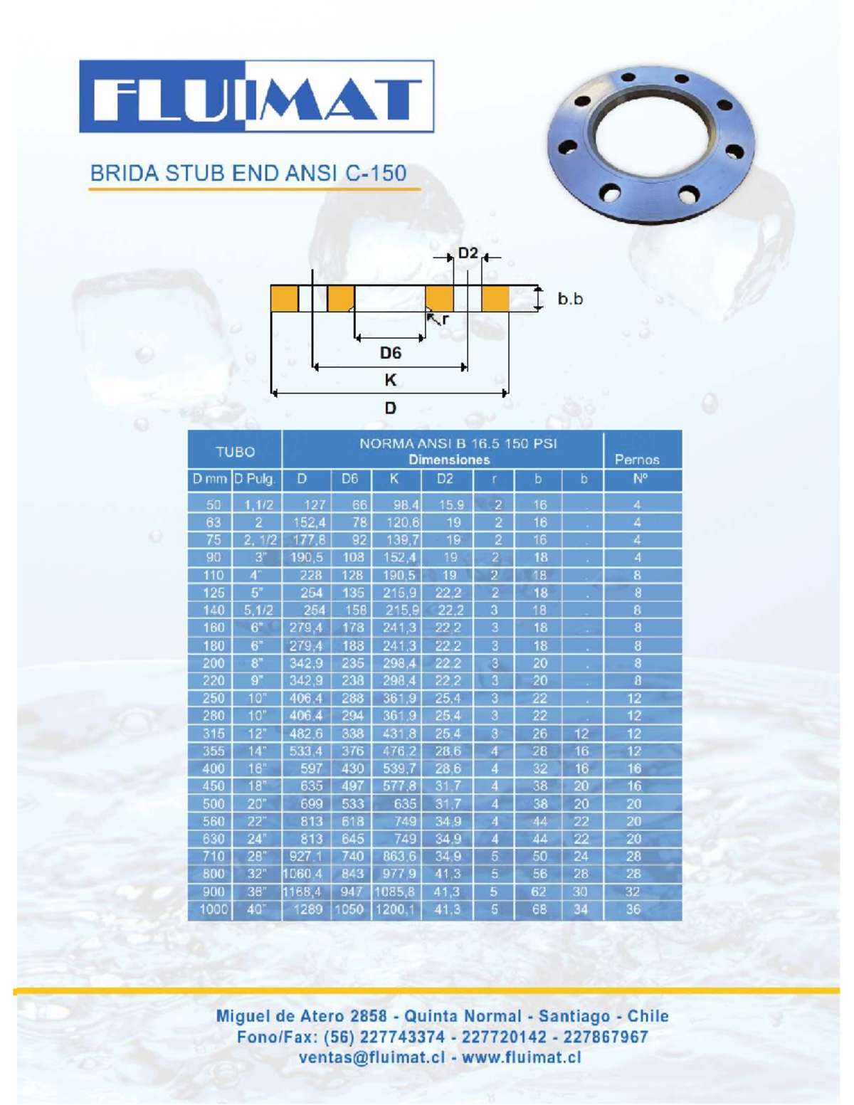 Brida Stub End Dimensions & Specs - FLUIMAT ANSI C-150 D2 - Studocu