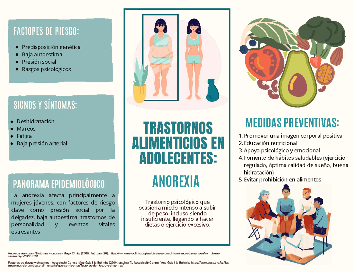 Trastornos Alimenticios en Adolescentes: Anorexia y Factores de Riesgo ...
