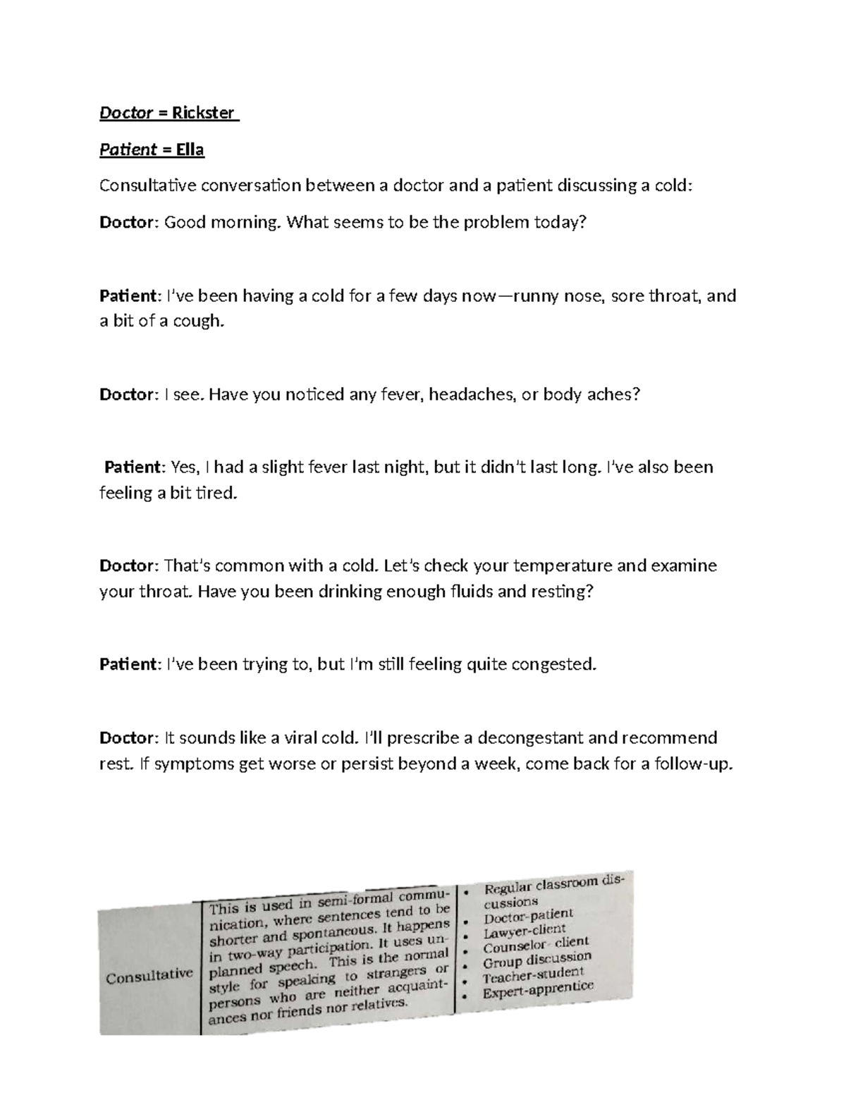 Grade 9 English Consultative Conversation: Doctor-Patient Interaction ...
