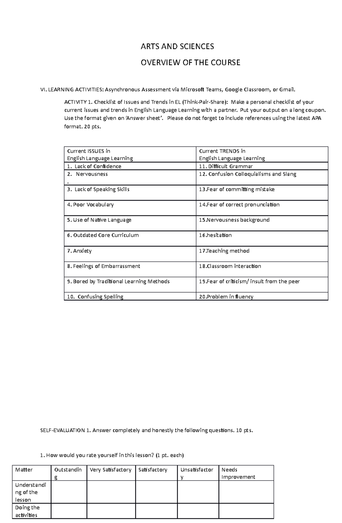 Title: Issues and Trends in English Language Learning Activities - ARTS ...