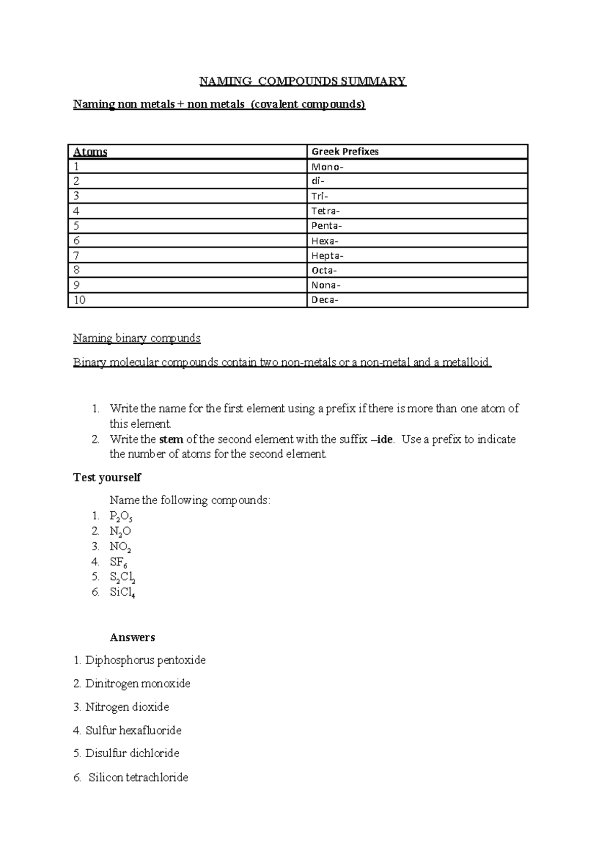 Naming Summarydocx 240718 112727 - NAMING COMPOUNDS SUMMARY Naming non ...