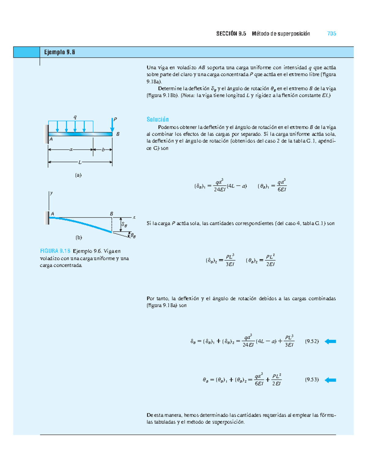 Ejemplos Resueltos: Deformaciones en Vigas (Cálculo de Deflexiones) - Studocu