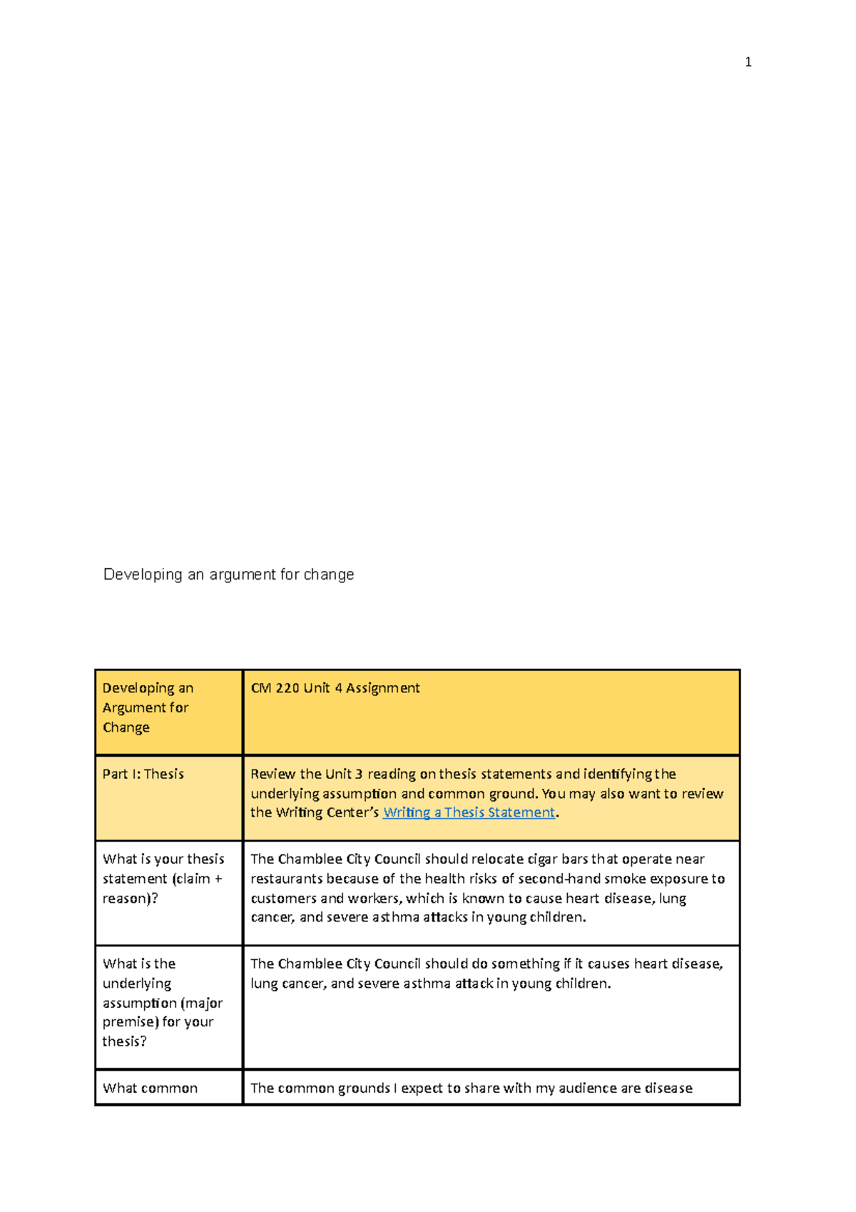 CM 220 Unit 4 Assignment: Developing an Argument for Change - Studocu