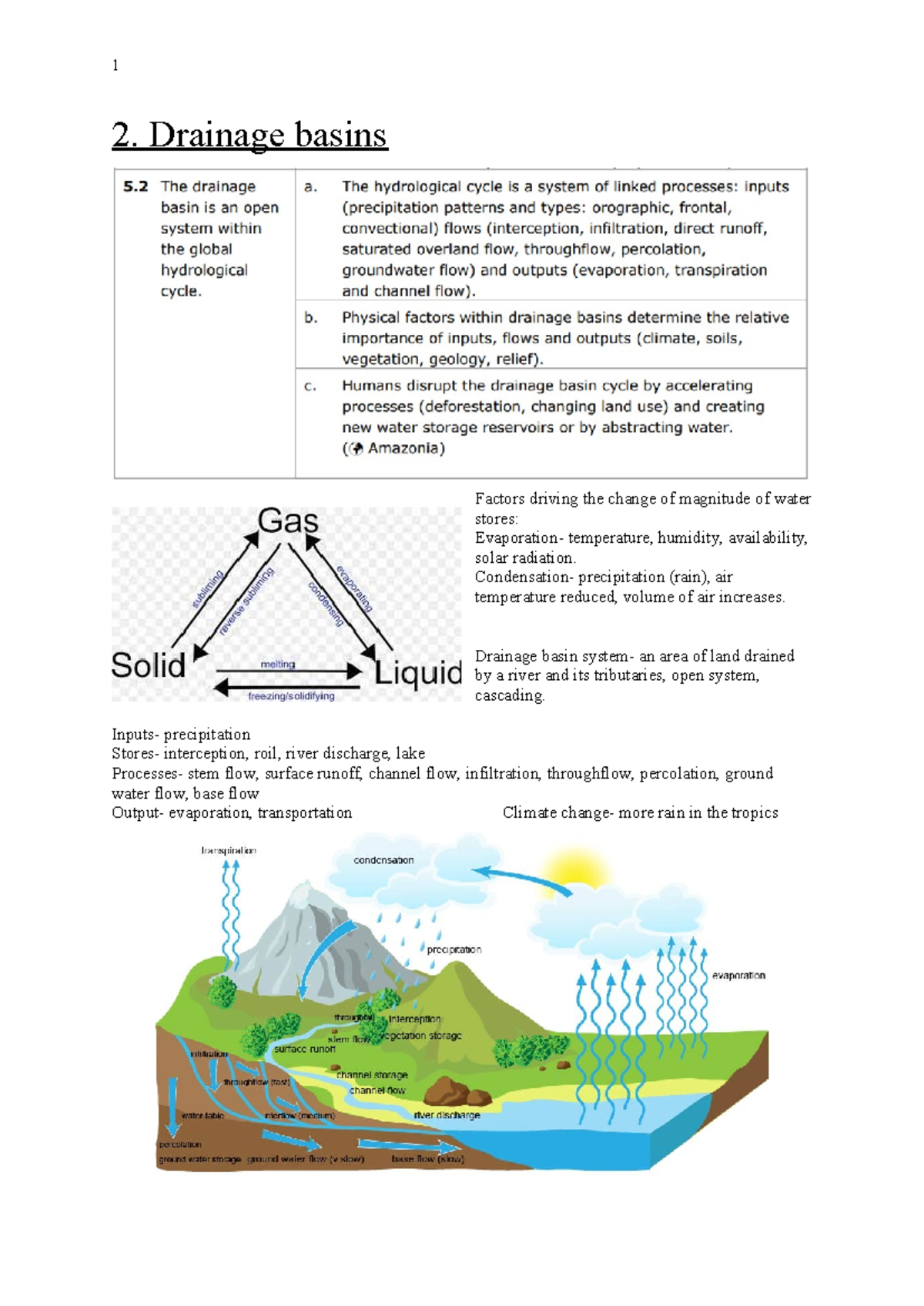 Detailed Notes on Drainage Basins for A-level Edexcel Geography - Studocu