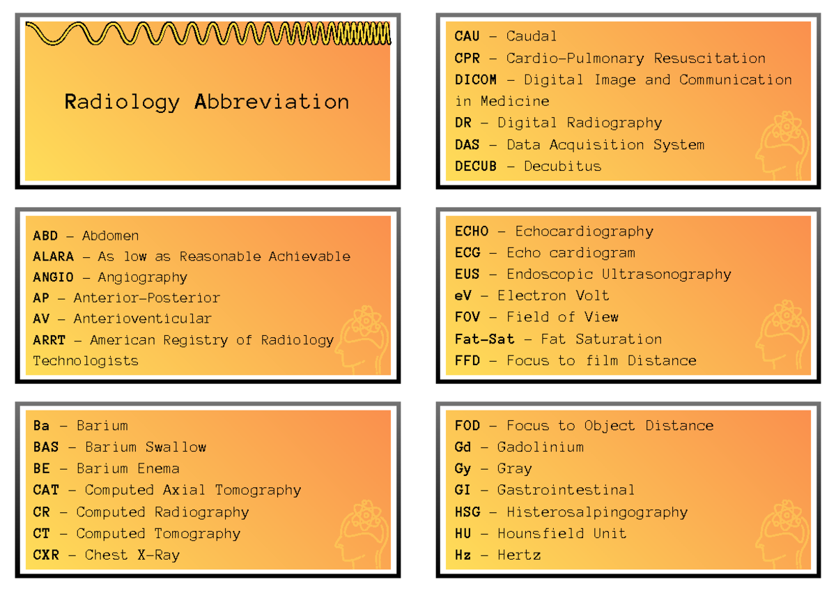 Radiology Abbreviations Guide for CAU Course - Studocu