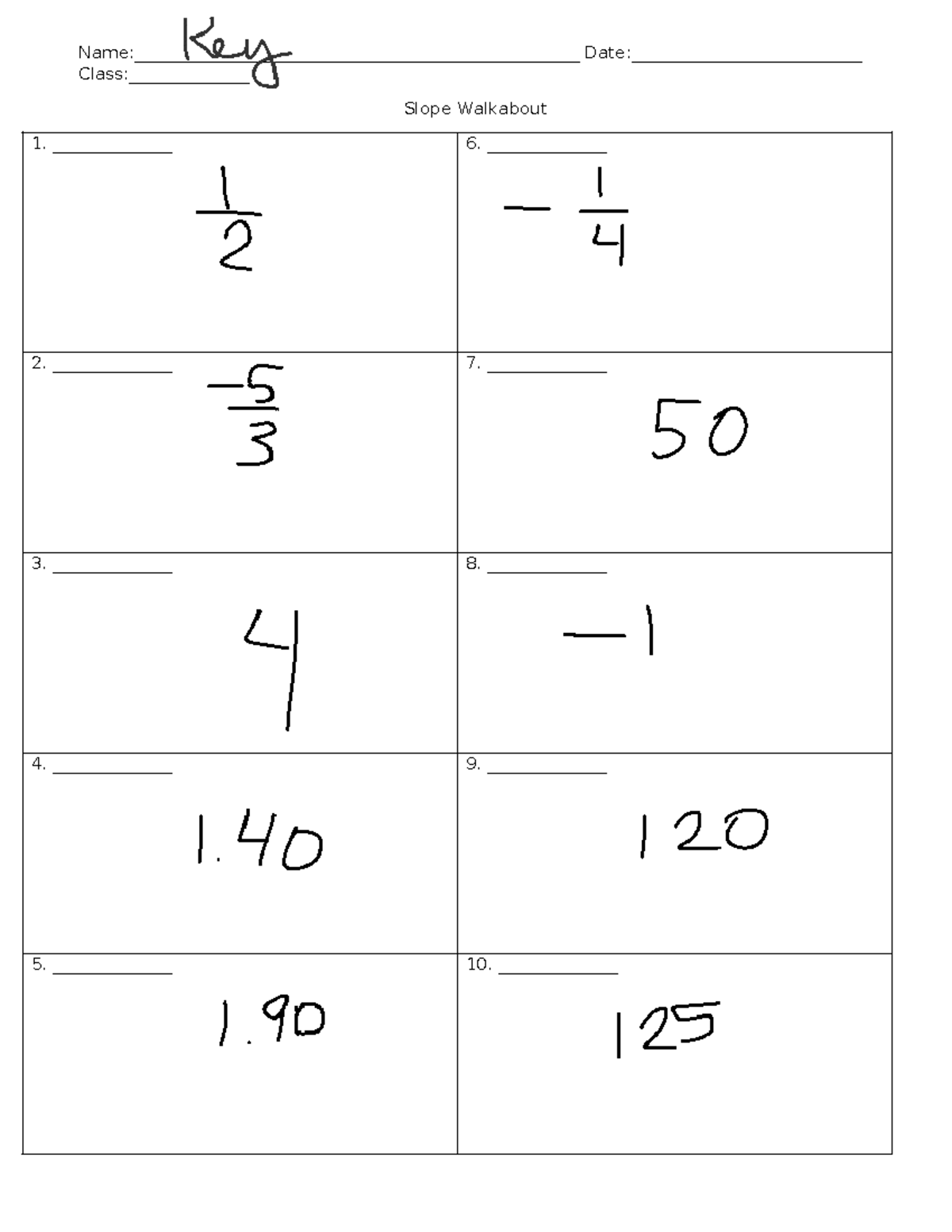 Slope Task Cards Walkabout Sheet KEY - Name