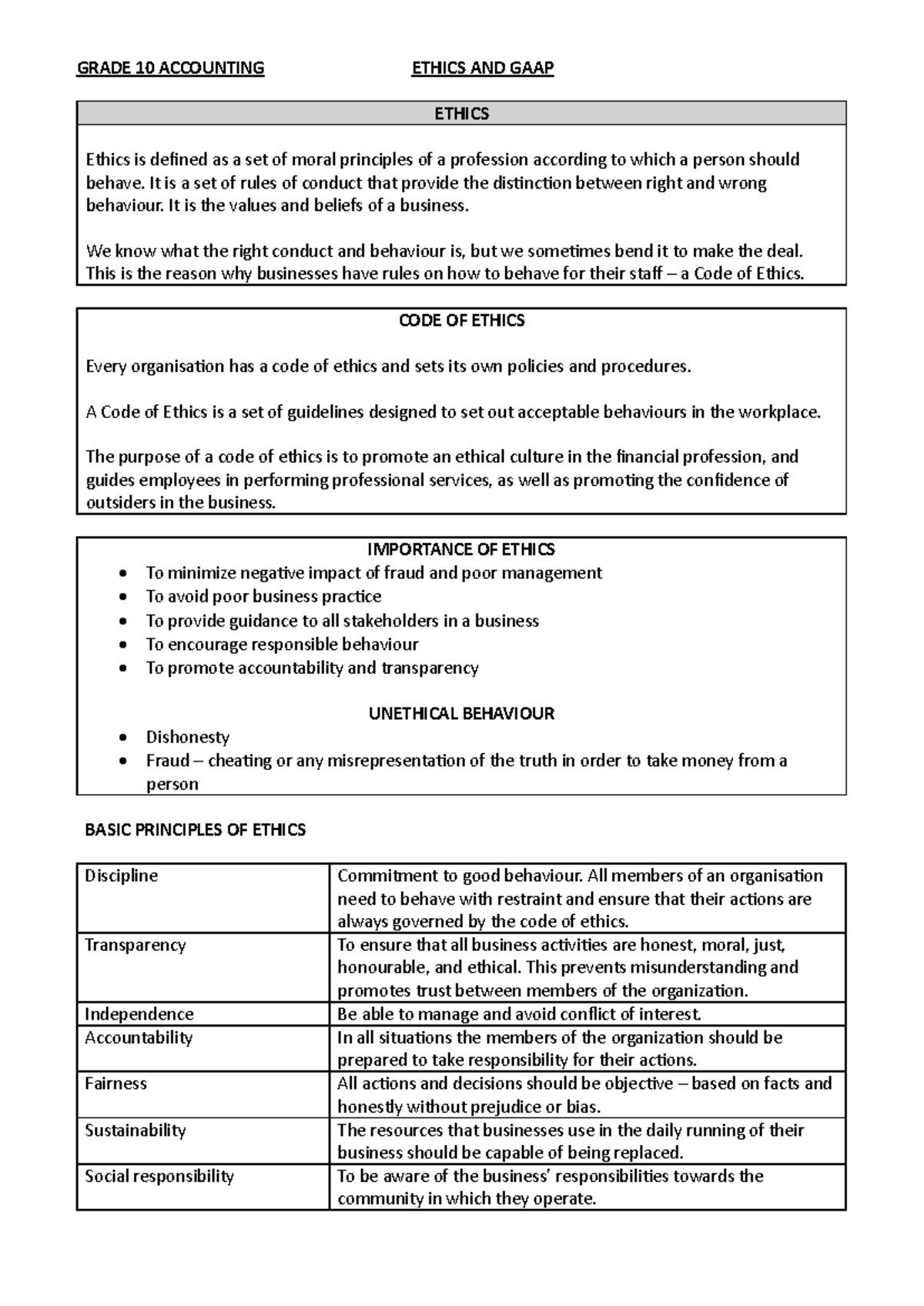 GRADE 10 ACCOUNTING: ETHICS, GAAP & INTERNAL CONTROL STUDY NOTES - Studocu