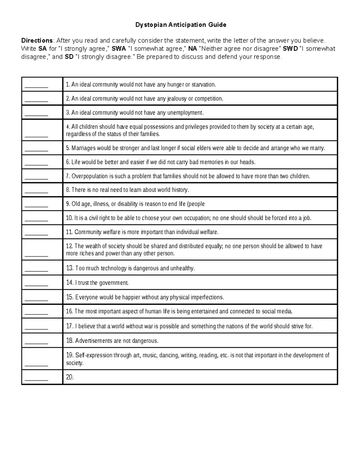 Anticipation Guide for Dystopian Literature ELA 6-8 Unit - Studocu