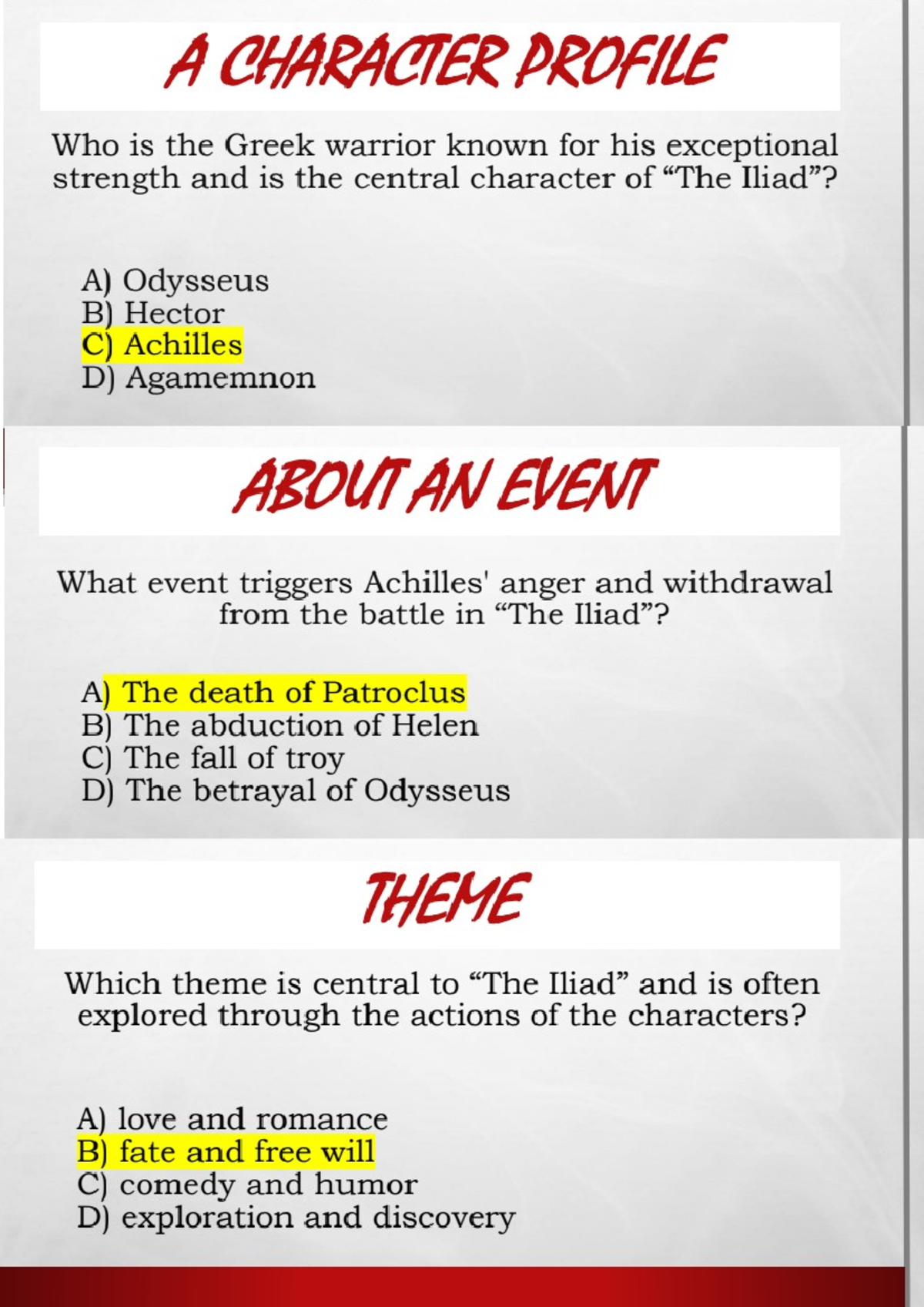 Character Profiles and Themes in Homer's Iliad: Analysis & Events - Studocu